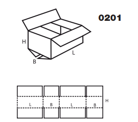 Corrugated packaging: 5 steps towards the perfect packaging solution ...